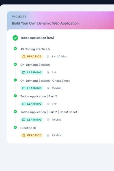 Pavani Tadiboina On Linkedin Day32 50daysofcodechallenge Dynamic
