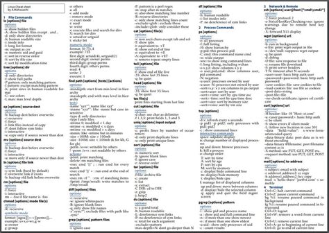 Kodekloud On Linkedin Linux