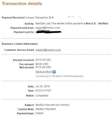 Per Click Money PTC
