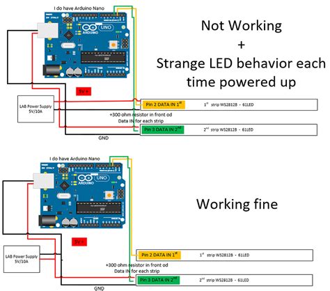 Parallel WS2812B Not Light Up General Electronics Arduino Forum