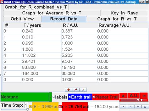🪐75 Keplers Solar System Javascript Html5 Webgl Applet Simulation