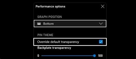 How To Add Performance Stats In Windows 11 Taskbar Bouncegeek