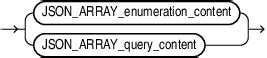 JSON ARRAY