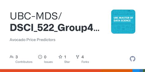 GitHub UBC MDS DSCI 522 Group411 Avocado Price Predictors
