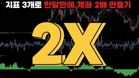 한달만에 당신의 비트코인 계좌를 2배 늘리는 방법 설정방법초보자도가능 Youtube