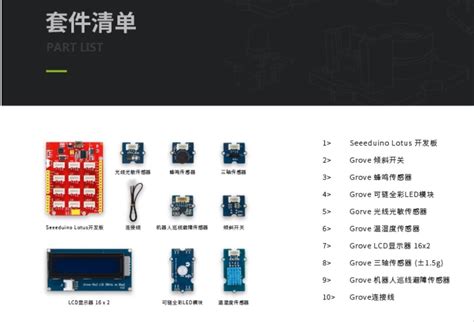 【雕爷学编程】arduino动手做（180） seeeduino lotus开发板 makelog 造物记