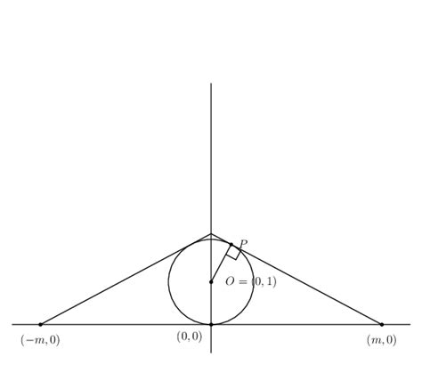 Tikz Pgf Fail To Draw A Line In A Node TeX LaTeX Stack Exchange