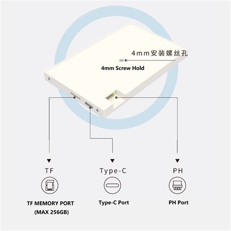 Turing 5 Inch Ips Sensor Panel Display Smart Screen Monitor Dynamic Themes Shopee Malaysia Turing 5 Inch Ips Sensor Panel Display Smart Screen Monitor Dynamic Themes Shopee Malaysia
