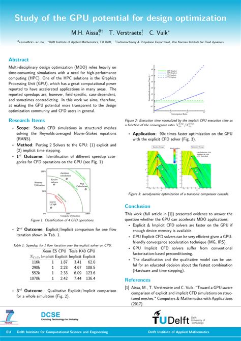 PDF Study Of The GPU Potential For Design Optimization