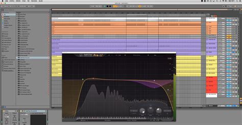 Cursos De Mezcla En Producción Online Recopilatorio
