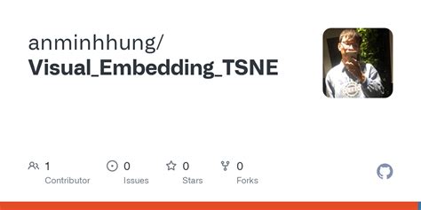 Github Anminhhung Visual Embedding Tsne