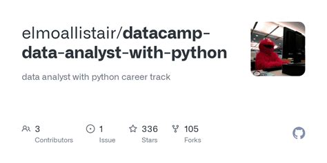 Datacamp Data Analyst With Python03slicing And Indexingmd At Master
