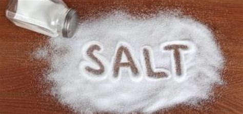 Monobasic Acids Science Online