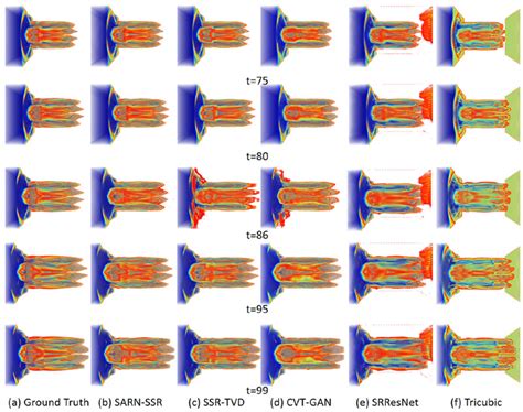 Iet Image Processing Vol 18 No 6