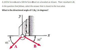 Answered A Lb Force A And A Lb Force B Act On A Bracket As Shown Their Resultant Is C