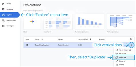 Brand Toolbox Knowledge User Guide V Reporting Google Analytics