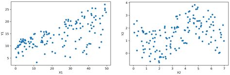 Information Free Full Text Parametric And Nonparametric Machine