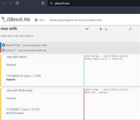 Top 20 Javascript Tips And Tricks To Increase Your Speed And Efficiency