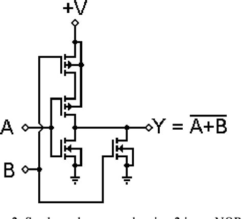 Figure 2 From Leakage Power Reduction Techniques In Cmos Vlsi Circuits A Survey Semantic Scholar