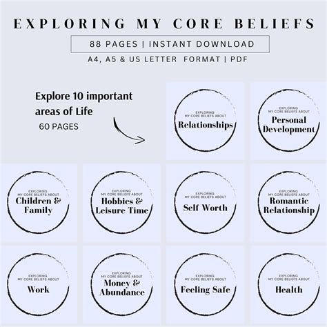 Discover Your Core Beliefs Workbook Identify Core Beliefs Worksheets