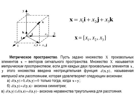 Теория информации Построить код Хаффмана для букв русского алфавита