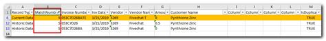 Duplicate Data Identifier Tool Complete Tutorial