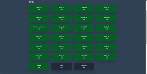 Moaz Hossam On Linkedin Cybersecurity Dfir Ctf Icmtc