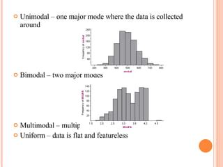 Describing Distributions PPT