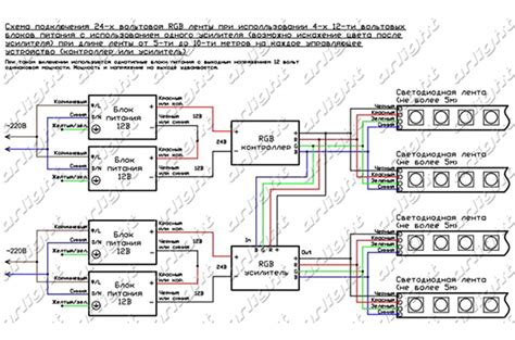 Схемы подключения светодиодной ленты страница 3