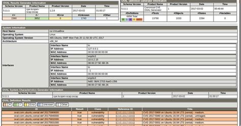 Networks And Servers Linux Hardening With Openscap