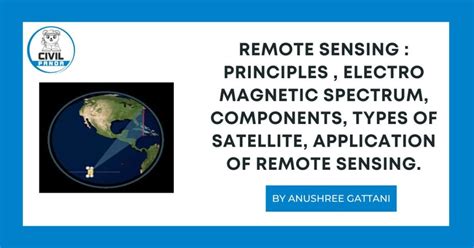 Remote Sensing Principles Components And Applications