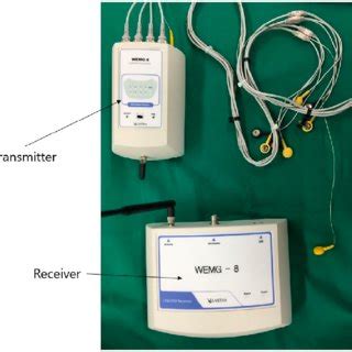 PDF An EMG Based Variable Impedance Control For Elbow Exercise