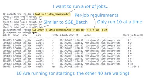Guidance On Using The Cqls Queuing System Cqls Analyst Blog