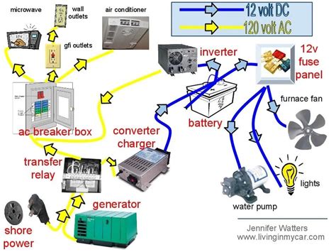 Solar Wiring Diagram Help R Solardiy