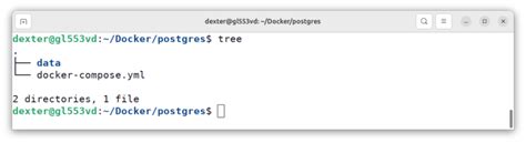 Postgresql Y Pgadmin Con Docker