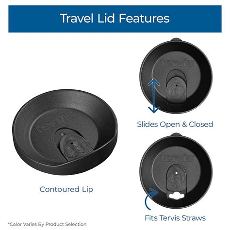 Double Wall Plastic Mug With Handle