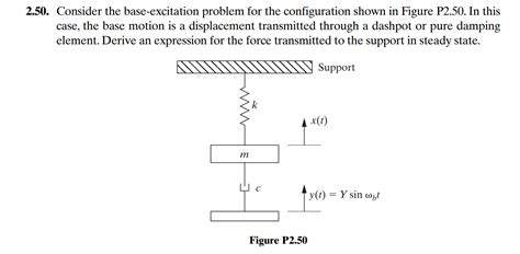 250 Consider The Base Excitation Problem For The Configuration Shown