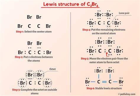 C2br2 Lewis Structure