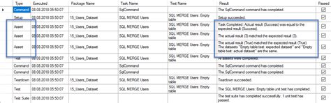 writing ssisunit test using api