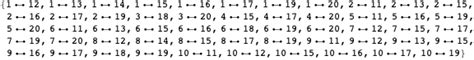 Mixing Numbers And Unfriendly Colorings Of Graphs « The Mathematica Journal