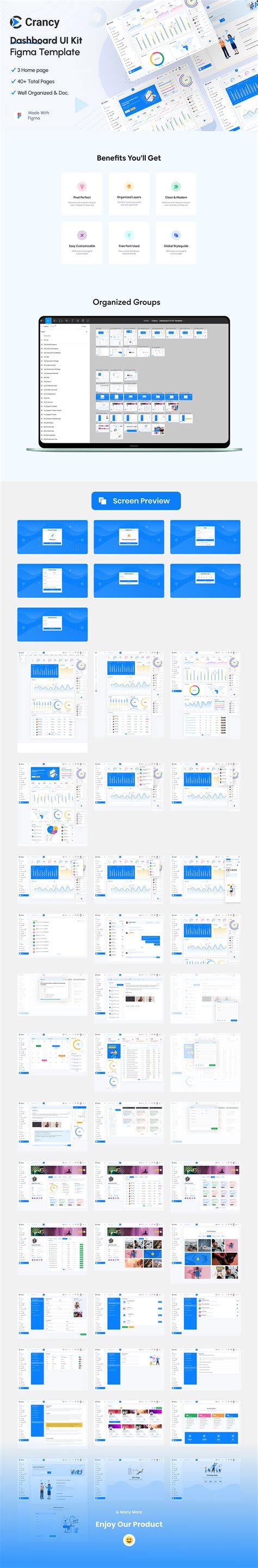 Admin Dashboard Figma Ui Kits Template By Quomodosoft On Dribbble