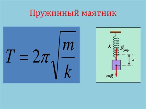 Математический маятник - презентация онлайн
