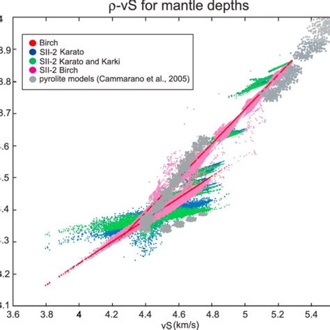Main Tectonic Features Of The Study Area Modified After The Digital