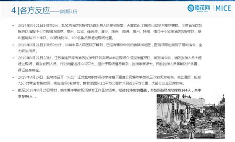 3·21响水化工企业爆炸事故舆情观察报告 梅花网