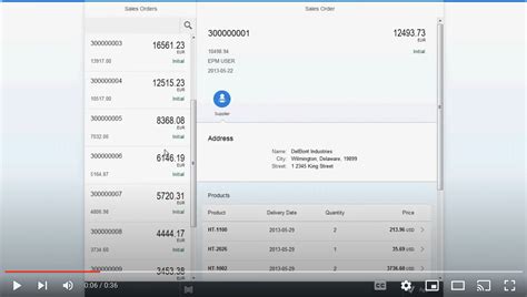 Building SAP Fiori Like UIs With SAPUI5 DJ Adams