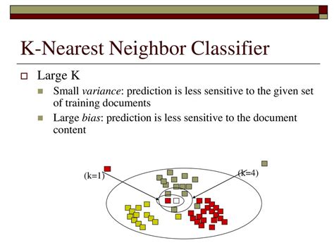 text categorization rong jin ppt download