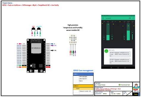 Esp32 Tasks On Multicore Wifimanager Blynk Tempandhumid I2c