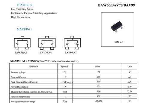 A7w Smd Transistor Datasheet Specifications Applications And Features