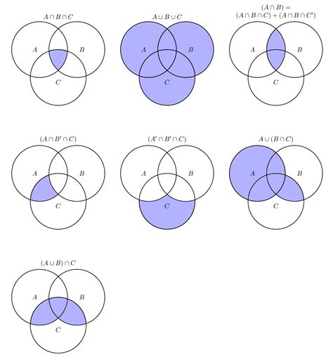A B C Venn Diagram Calculator Question Video Using Venn Dia