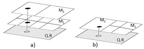 Spatio Temporal Black Box Models With Different Frame Size A Download Scientific Diagram